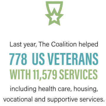 Colorado Coalition for the Homeless